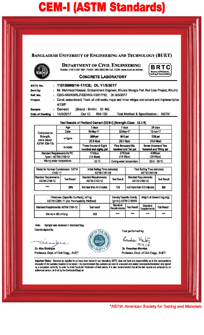 Shah Cement Industries Limited - A concern of Abul Khair Group