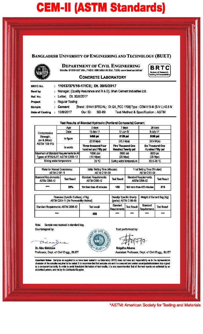 Shah Cement Industries Limited - A concern of Abul Khair Group