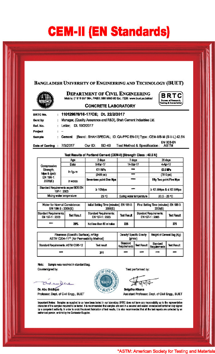 Shah Cement Industries Limited - A concern of Abul Khair Group